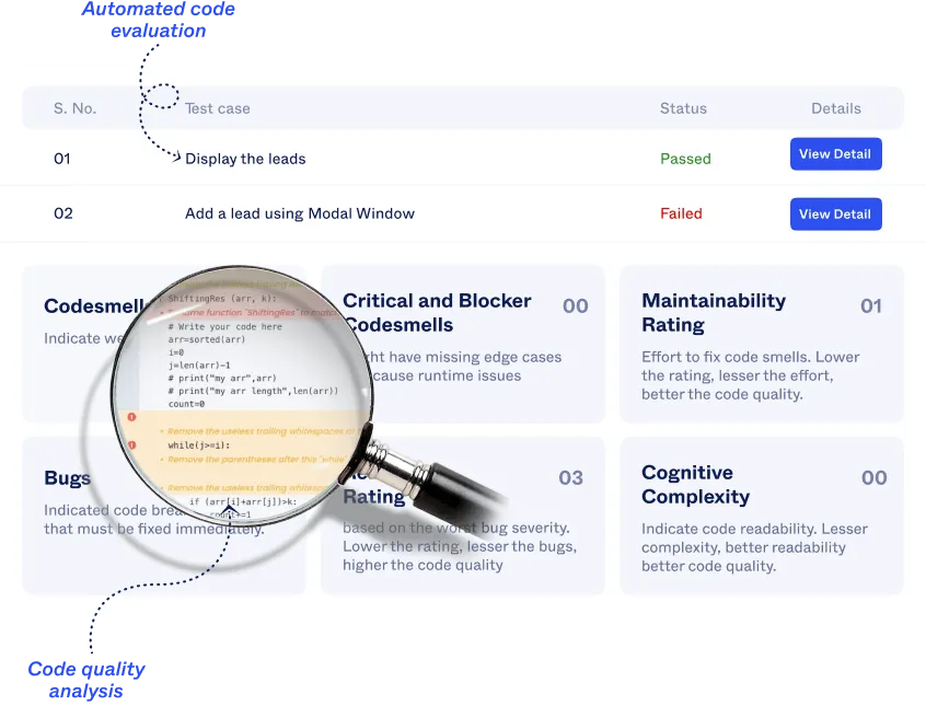 Practicing Questions: Preparing for Assessments | Codejudge